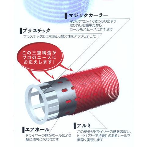 AIVIL 4点セット アイビル サーモローラー 【送料無料｜サイズ選択式】 カーラー マジックカーラー 巻き : CARRIE Yahoo!店 - 通販 - Yahoo!ショッピング