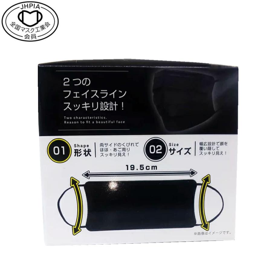 KURO MASK PFE 不織布 3層 マスク 30枚入り 幅広サイズ 黒マスク PFE・BFE・VFE試験にて平均99％カット｜中国製 ...