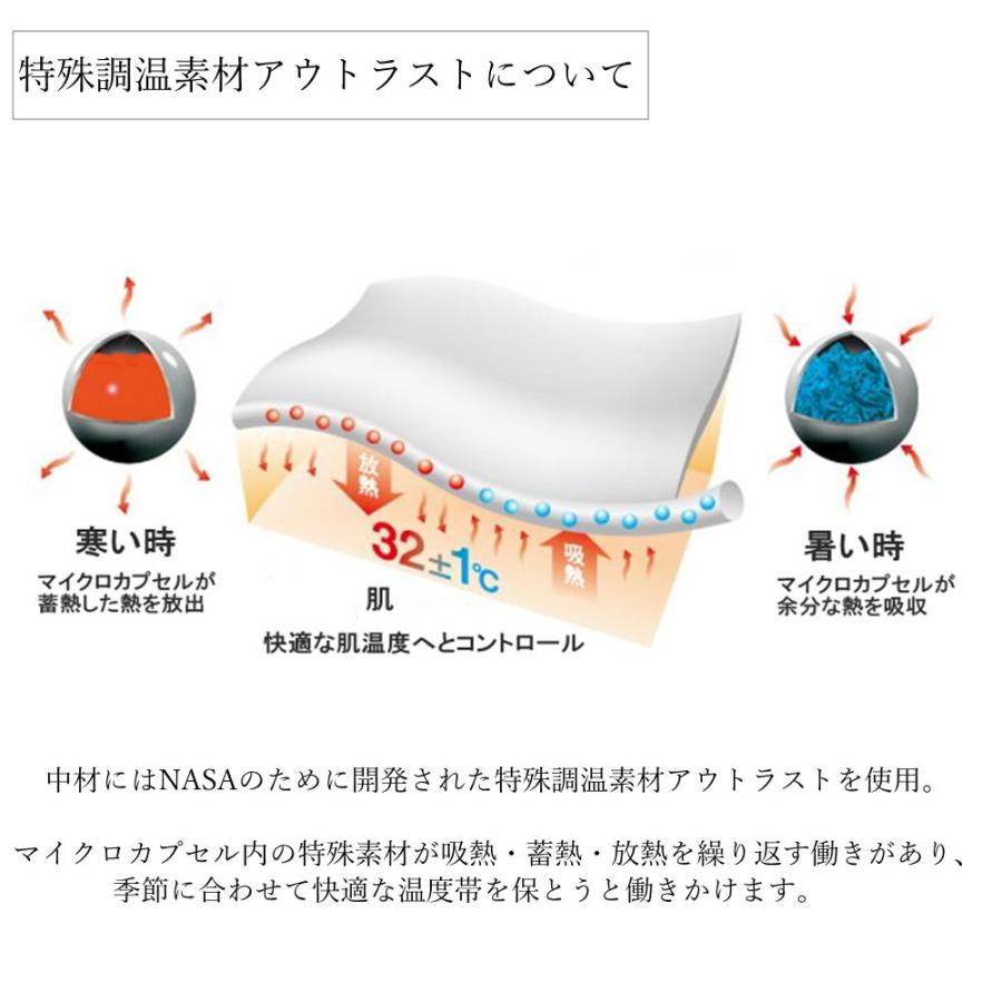 ルナール アウトラストシート入りパッドシーツ シングル（約）105×205cm ブルー 青 日本製 夏 : Antelヤフー店 - 通販 - Yahoo!ショッピング