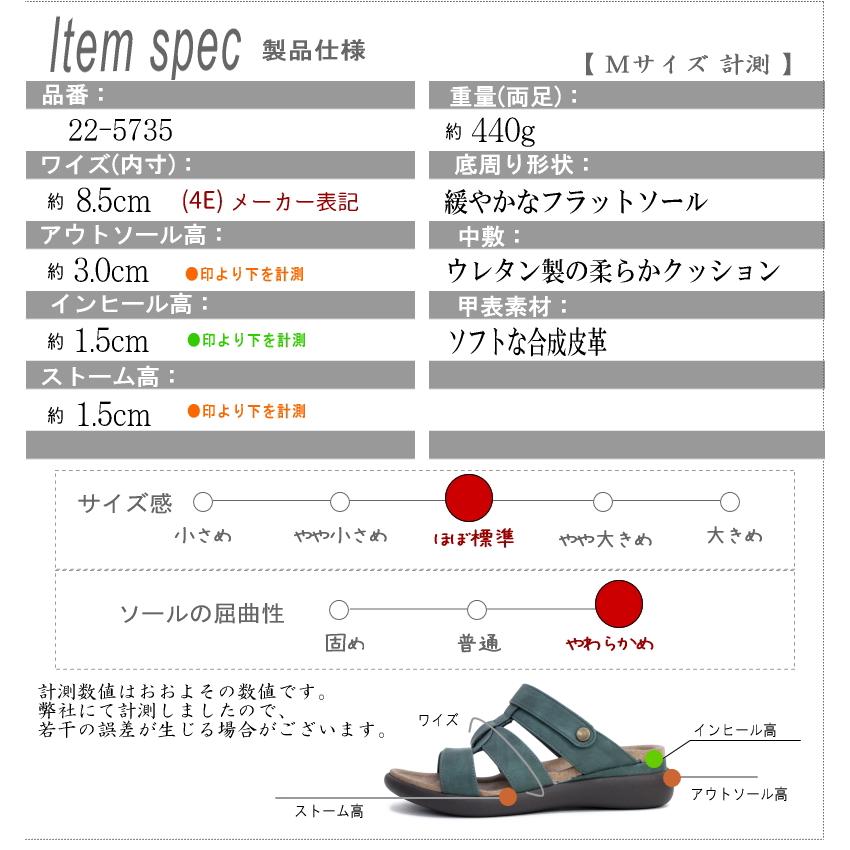 WilsonLee ウイルソン・リー サンダル レディース 2way 4e 幅広 バックベルト インヒール 軽い コンフォート 防滑 フットベッド フラット オープントゥ 屈曲 : レディース ...