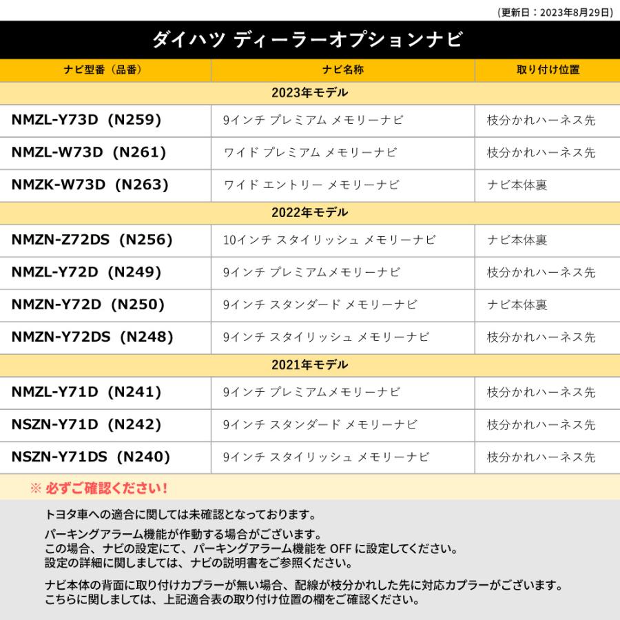 ダイハツ テレビキット NMZL-W73D N261 装着 タフト タント ハイゼット ロッキー ムーヴ ミラ キャスト 走行中にテレビを見る 解除 DVD 視聴 ナビ操作 可能 : Anys ...