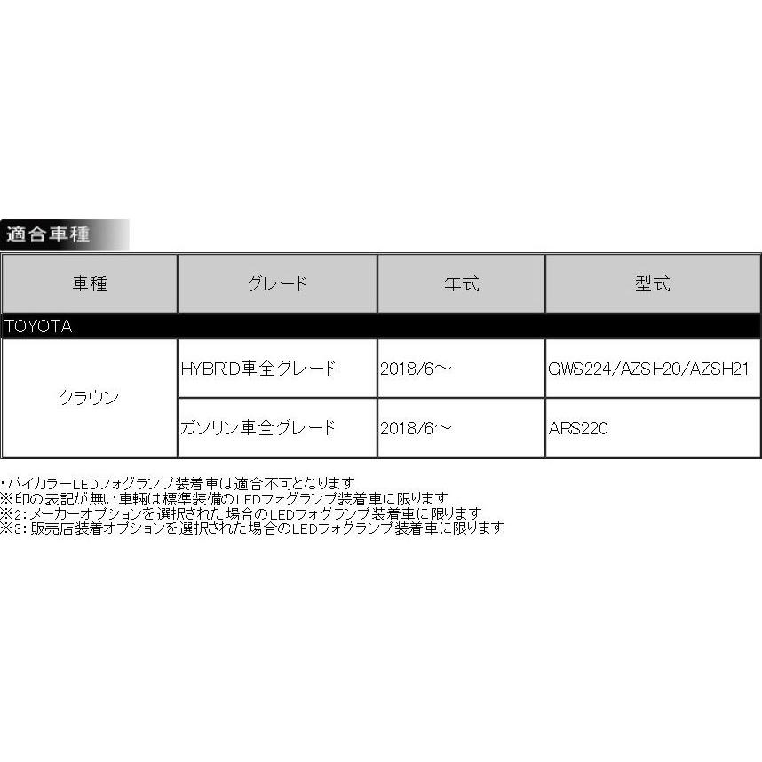 Junack ジュナック LEDIST-GR LEDフォグランプバルブ クラウン GWS224/AZSH20/AZSH21 ARS220 : ショッピングエニタイム - 通販 - Yahoo ...