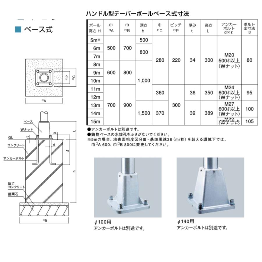フラッグポール 8M ハンドル型テーパーポール手動式（ワイヤー内蔵）ベース式 FHH-8BS サンポール(大型商品) : fhh-8bs : 安全・サイン8 - 通販 - Yahoo!ショッピング