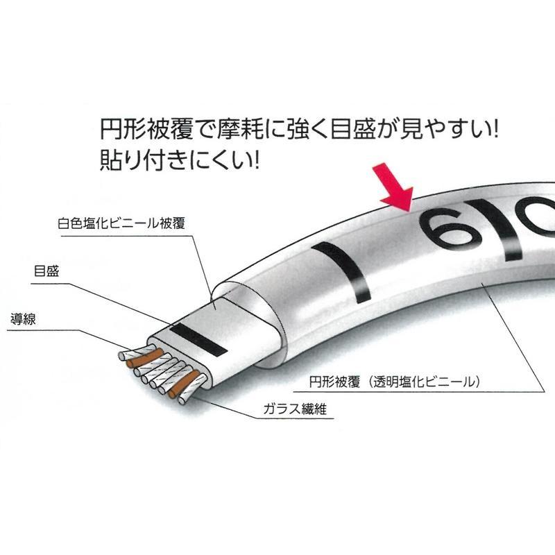 ヤマヨ ロープ水位計THETAシータ 30m RWLT30M :rwlt30m:安全・サイン8 - 通販 - Yahoo!ショッピング