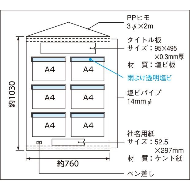 フリー掲示板 フリー掲示板防雨型A4横6枚青｜464-08B : あんずの安全標識 - 通販 - Yahoo!ショッピング