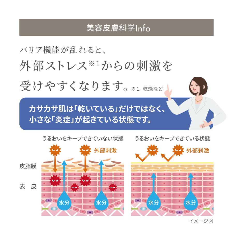 AOHAL アオハル レジリエンスドロップエマルジョン 美容乳液 エイジングケア 透明感 敏感肌 乳液 スクワラン くすみ 保湿 乾燥 潤い エイジング : 6110046 : 美容皮膚専門店 ...