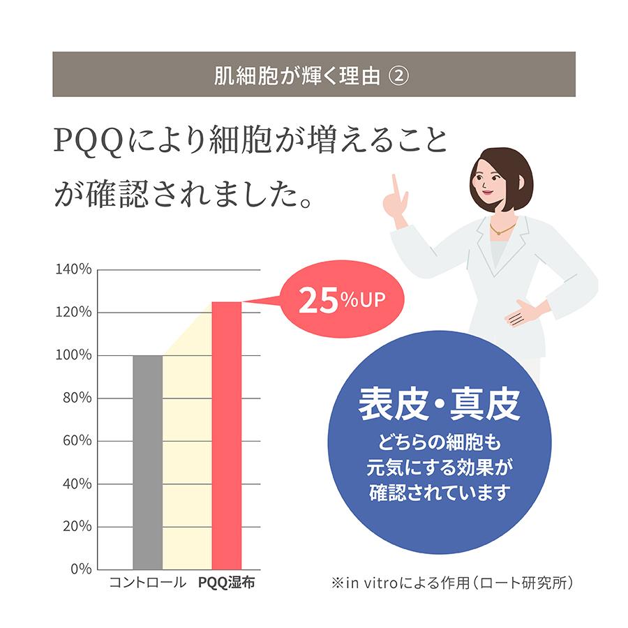 メチルパラ 美容液 美容皮膚専門店 AOHAL365 - 通販 - PayPayモール アオハル セルロージーチャージブースター お肌が薄くなってきたな、と感じる貴方へ。 アオハル化粧品 ソルビタン