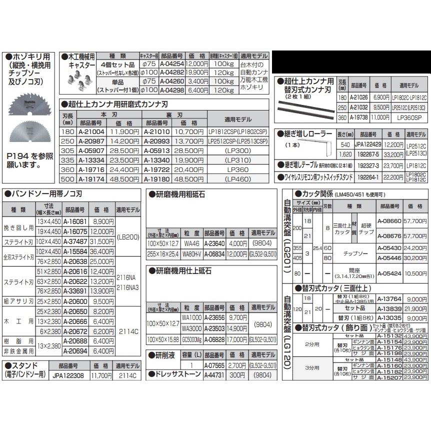 マキタ マキタ電動工具 バンドソー用帯ノコ刃 2116NA 2116NA3用 A-33691 : 株式会社青木金物 - 通販 - Yahoo ...