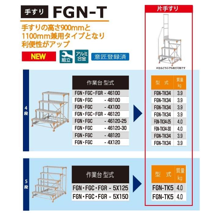 ピカコーポレイション（Pica）片手すり FGN-TK34-30 適用型式：FGN/FGC メーカー直送 代引不可【個人宅配送不可】 : 株式会社青木金物 - 通販 - Yahoo!ショッピング