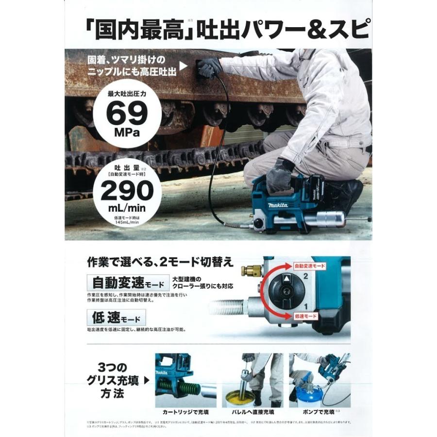 マキタ マキタ電動工具 充電式クリスガン GP180DZ 18V 本体のみ（バッテリ・充電器・ケース別売） : 株式会社青木金物 - 通販 - Yahoo!ショッピング