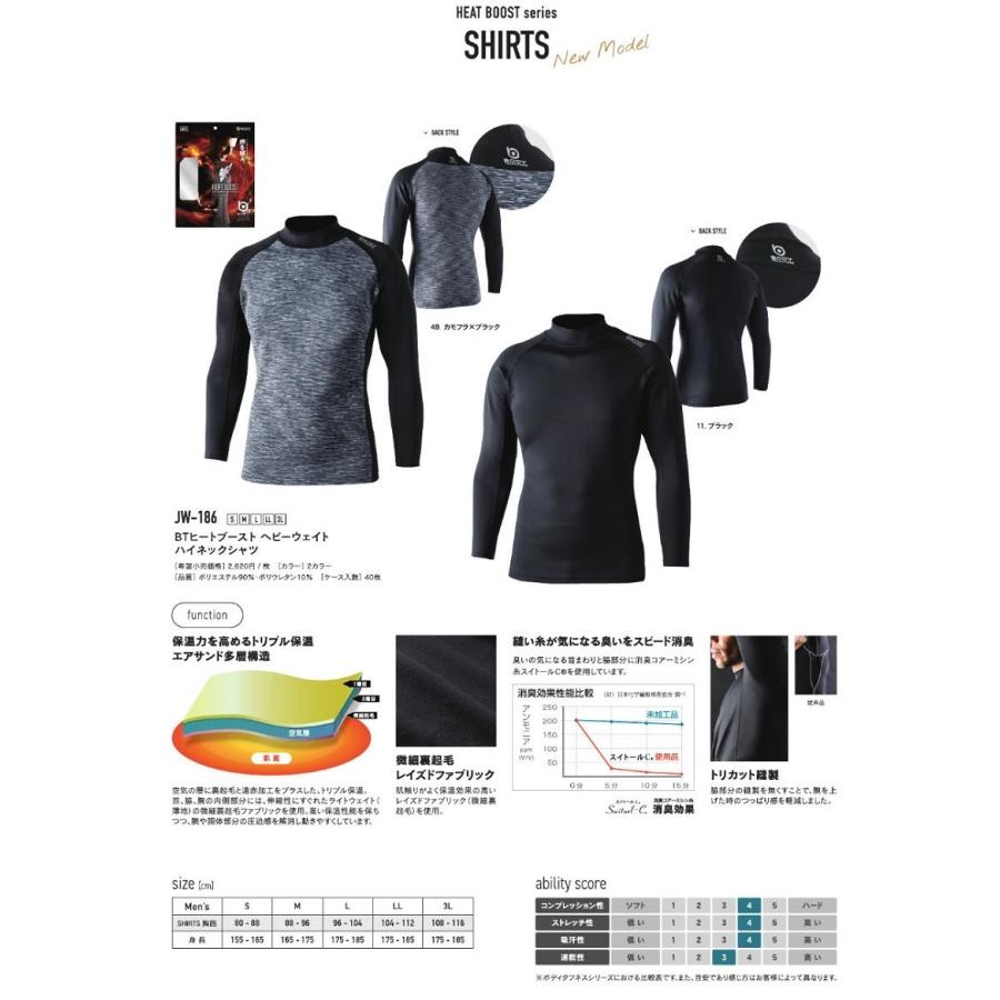 おたふく手袋 BTヒートブースト ヘビーウェイト ハイネックシャツ JW-186 ブラック 3Lサイズ : 株式会社青木金物 - 通販 - Yahoo!ショッピング