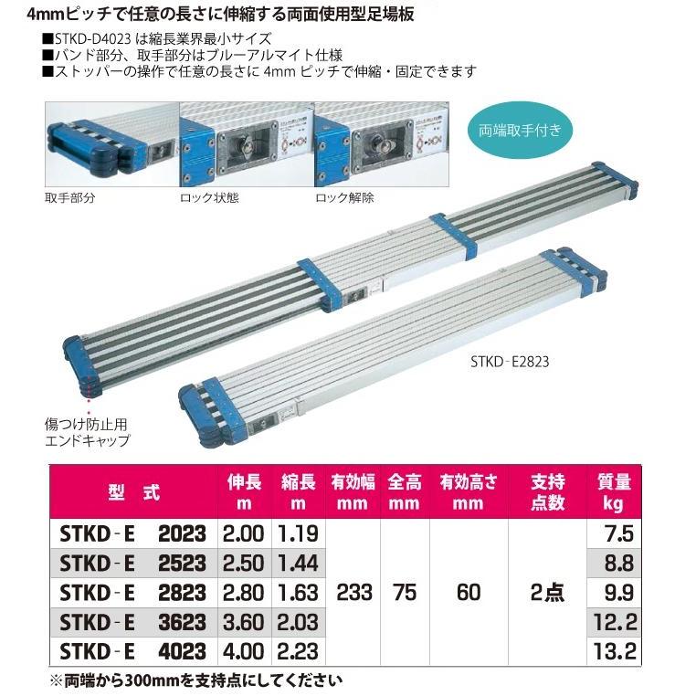 ピカコーポレイション（Pica）両面使用型伸縮足場板 ブルーコンパクトステージ STKD-E4023 メーカー直送 代引不可【個人宅配送不可】 : 株式会社青木金物 - 通販 - Yahoo ...
