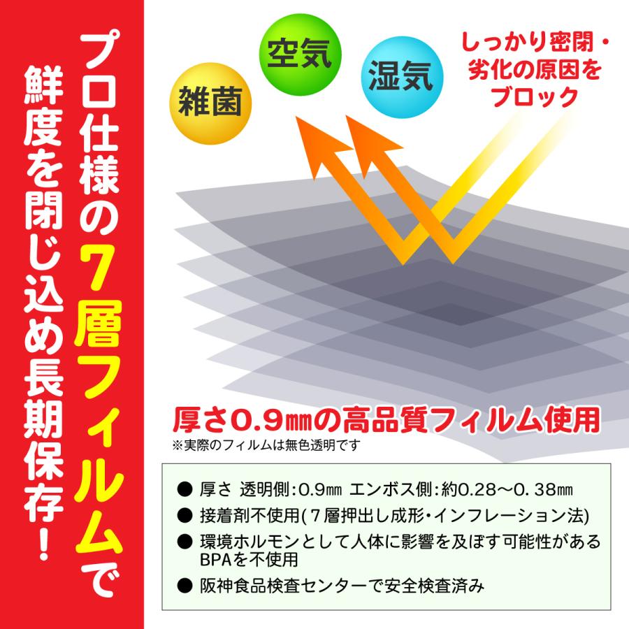 Aoniyoshipac 真空パック器ロール 幅12cm×5m巻 6本 DR5-SS6 AoniyoshipacD : あおによし-Yahooショップ - 通販 - Yahoo!ショッピング