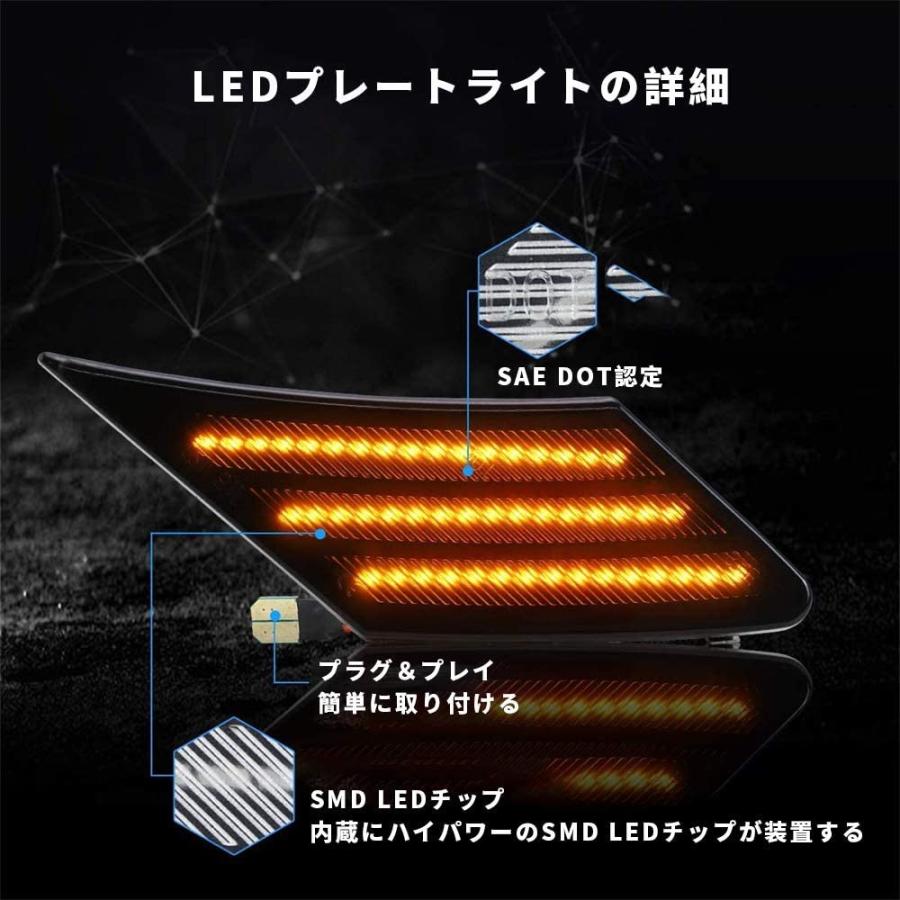 86 送料無料 トヨタ サイドマーカー /86GT ウィンカーライト / ZN6 スバル BRZ ZC6 LEDウィンカーライト フロントサイドマーカー : 青山雑貨屋 - 通販 ...
