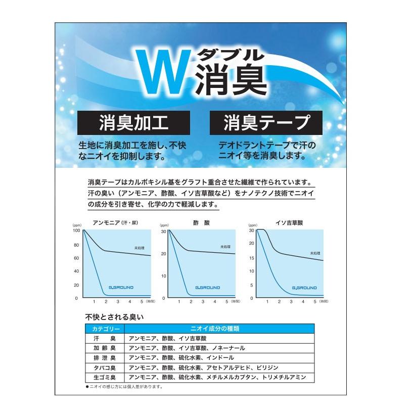 ポロシャツ メンズ 半袖 SOWA ペン差しポケットあり 作業用ポロシャツ 半袖ポロシャツ 作業服 作業着 : sowa-50597 : ApparelBank - 通販 - Yahoo!ショッピング
