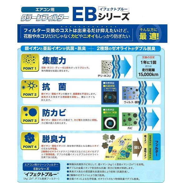 PMC エアコンフィルター（銀イオン+亜鉛イオンのダブル脱臭タイプ） スバル車用 EB-802 : カー用品のエムティケイ - 通販 - Yahoo!ショッピング