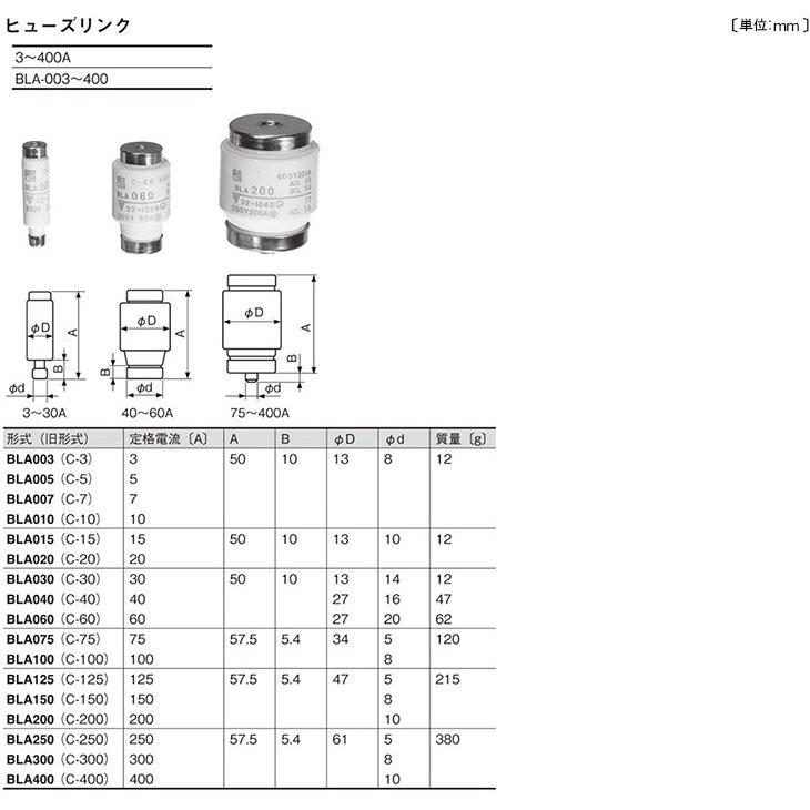 富士電機 BLA005 低圧限流ヒューズ : AP-SHOP - 通販 - Yahoo!ショッピング