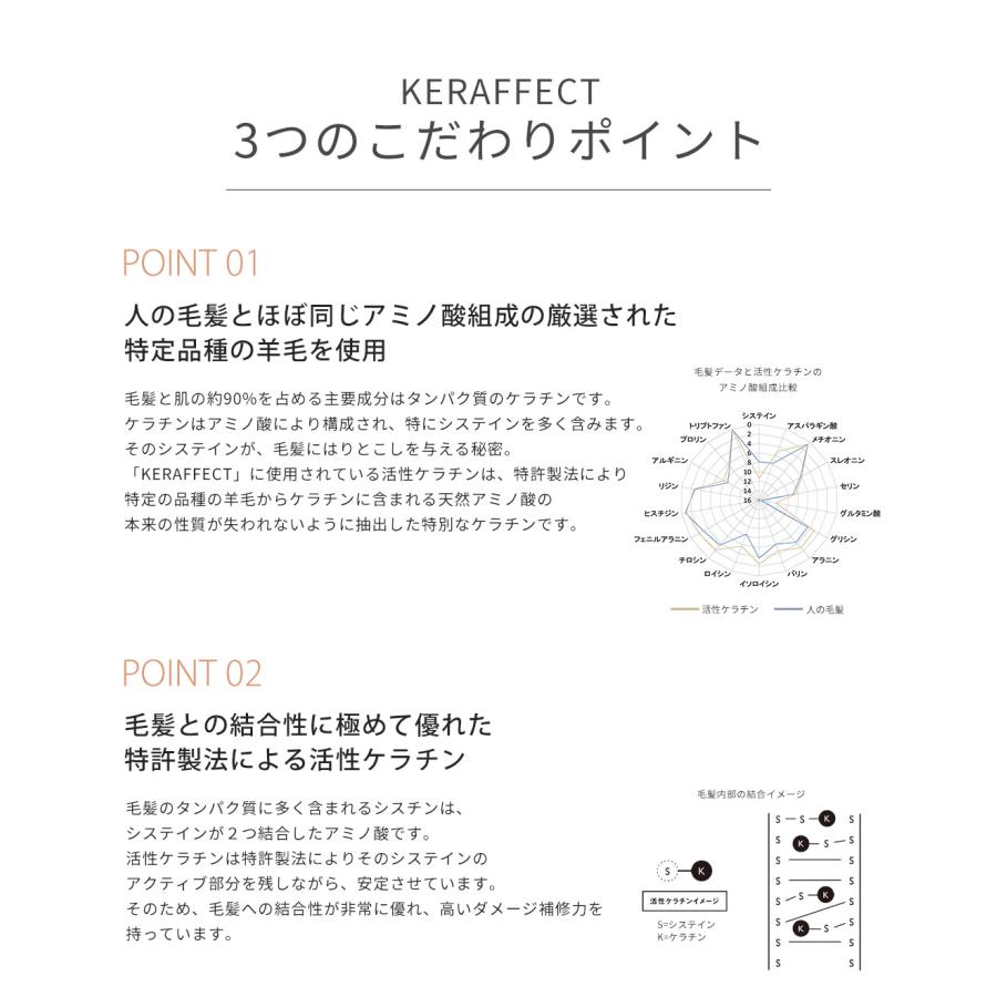 KERAFFECT CREAM ケラフェクト クリーム 140g 正規販売店 : apish mo.no - 通販 - Yahoo!ショッピング