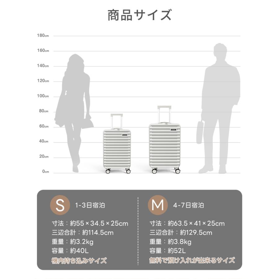 スーツケース フロントオープン 機内持ち込み 前開き カップホルダー S Mサイズ 1-3泊 ストッパー付き キャリーケース キャリーバッグ ...