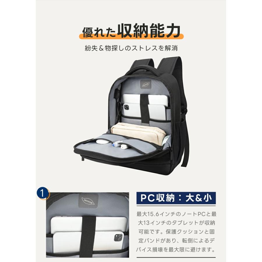 リュック 超軽量 メンズ リュックサック 2way 21L A4 サイズ 15.6インチ pc ノートパソコン usb充電ポート おしゃれ ...