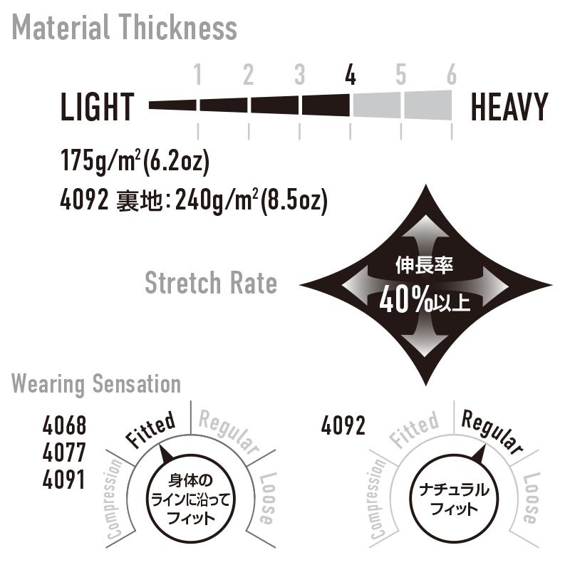 BURTLE（バートル） 4092 ネックゲイター FREEサイズ 即日出荷 2024 秋冬 暖かい 裏面起毛 保温 消臭 吸汗速乾 バレンタイン ギフト : アパレルモード - 通販 ...