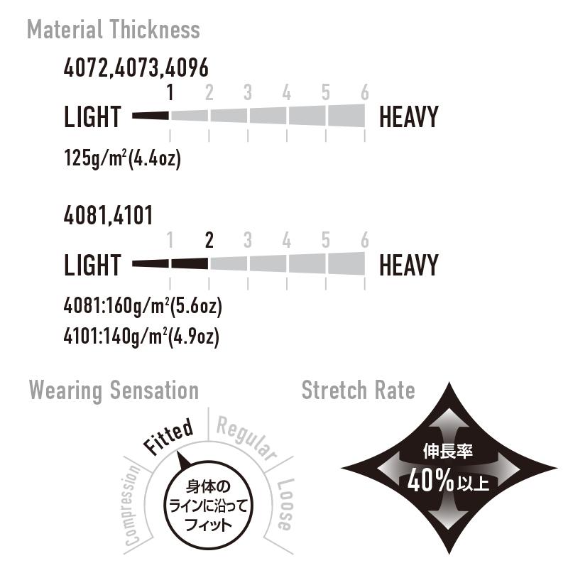 BURTLE バートル 4096 レッグカバー 2025 おしゃれ かっこいい UVカット 速乾加工 男女兼用 父の日 : アパレルモード - 通販 - Yahoo!ショッピング