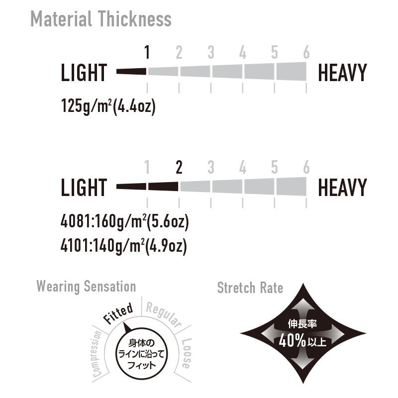 BURTLE バートル 4081 ヘッドキャップ 2024 おしゃれ かっこいい UVカット 速乾加工 男女兼用 : アパレルモード - 通販 - Yahoo!ショッピング