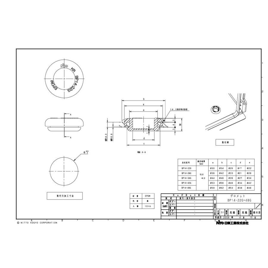 日東工業 グロメット 黒 10個入 BP14-48G : Apple Mint - 通販 - Yahoo!ショッピング
