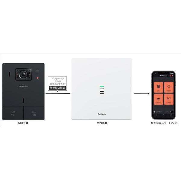 NASTA KS-DP01U-BK Nasta Interphone 宅レコ 有線 ブラック テレビデアホン : XPRICE Yahoo!店 - 通販 - Yahoo!ショッピング