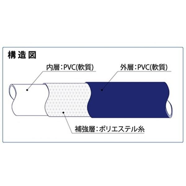 フローバル ブルーホース FBL-100-10 (42098355) : XPRICE Yahoo!店 - 通販 - Yahoo!ショッピング
