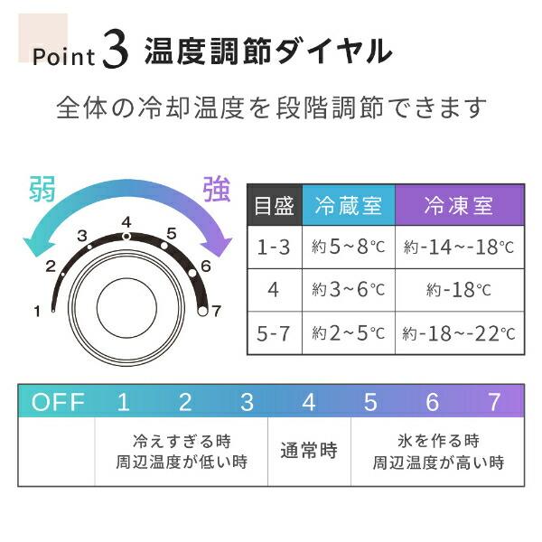 冷蔵庫 121L 一人暮らし 収納 MAXZEN マクスゼン 小型 2ドア 霜取り不要 コンパクト 大容量 新生活 自動霜取り 右開き ホワイト JR121HM01WH ...