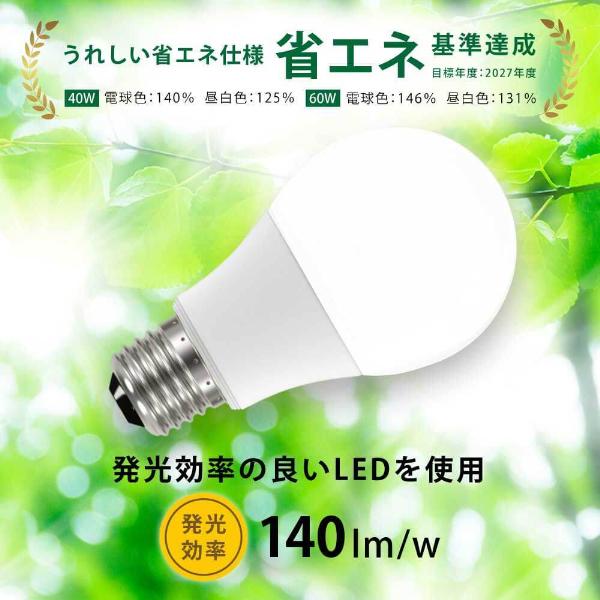 LED電球 E26 40W相当 電球色 485lm MAXZEN マクスゼン MLDA4L-G-04T1 26口金 消費電力3.5w 40000時間 40W形相当 40形相当 省エネ 節約 ...