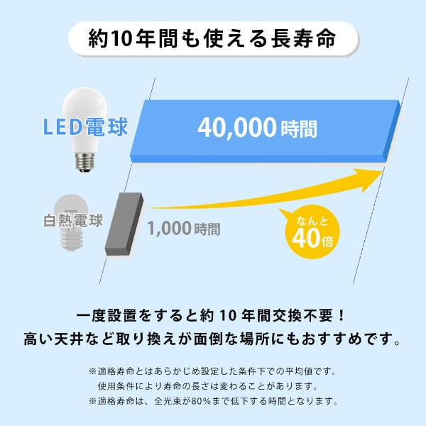 LED電球 E26 40W相当 電球色 485lm MAXZEN マクスゼン MLDA4L-G-04T1 26口金 消費電力3.5w 40000時間 40W形相当 40形相当 省エネ 節約 ...