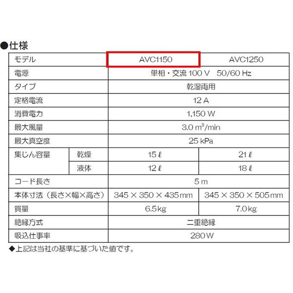 京セラ AVC1150 集じん機 :4960673684746:XPRICE Yahoo!店 - 通販 - Yahoo!ショッピング