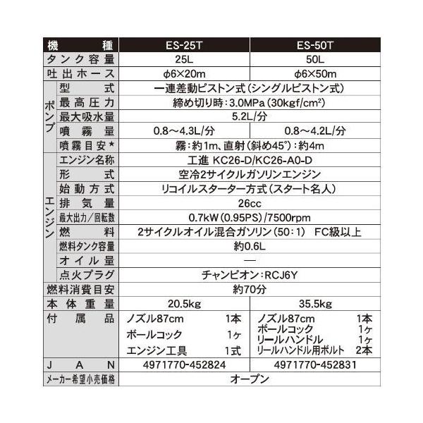 工進 ES-25T タンクキャリー付きエンジン動噴 25L 2サイクル シングルピストン式 : 4971770452824 : XPRICE Yahoo!店 - 通販 - Yahoo!ショッピング
