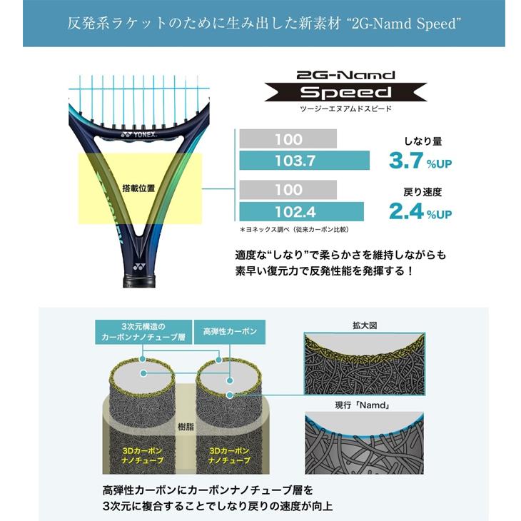 YONEX テニスラケット 硬式テニス ヨネックス YONEX Eゾーン 100 E ZONE 100 加工費無料 オールラウンドモデル 中級・上級者向け /07EZ100【ギフト不可 ...