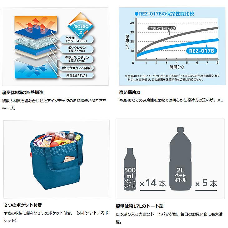 THERMOS 保冷バッグ クーラーバッグ 17L ミッフィー サーモス ソフトクーラー 保冷専用 トートバッグタイプ キャラクター スポーツ アウトドア /REZ-017B ...