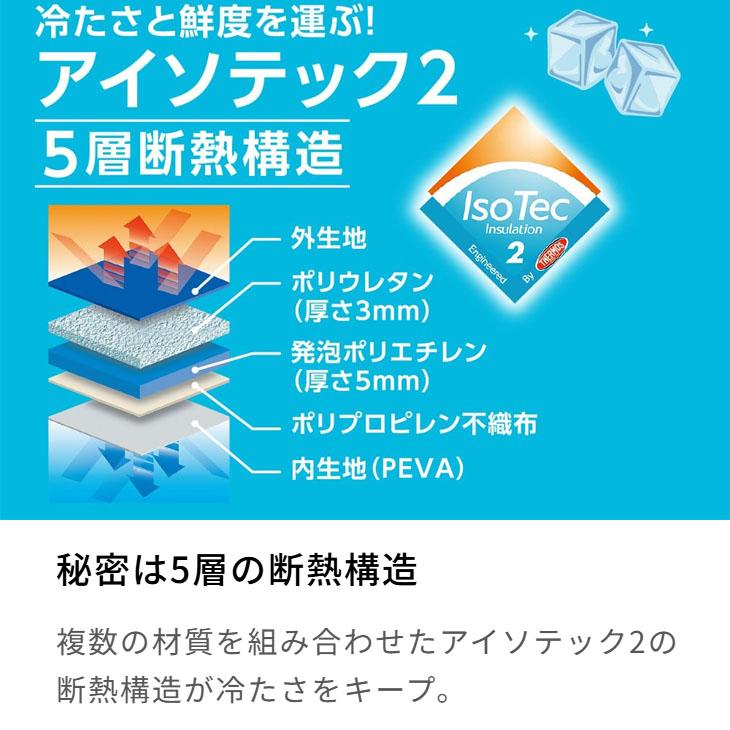 THERMOS（サーモス） 保冷バッグ 約20L THERMOS クーラーバッグ ソフトクーラー 大容量 キャリングカート対応 ボックス型 肩掛け ショルダー ブランド スポーツ /RFD ...