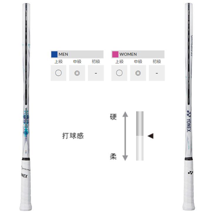 ヨネックス ソフトテニスラケット YONEX ボルトレイジ5S VOLTRAGE 5S 加工費無料 後衛向け 軟式テニス 上級・中級者向け 専用ケース付 /VR5S【ギフト不可】 :VR5S ...