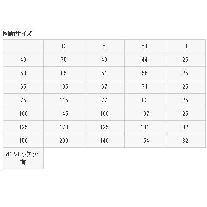 SAN-EI(三栄水栓) 兼用ツバ広掃除口 H52-2-150 :H52-2-150:AQプラネット - 通販 - Yahoo!ショッピング