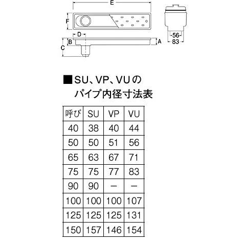 SANEI(三栄水栓) H901-450 浴室排水ユニット : AQプラネット - 通販 - Yahoo!ショッピング
