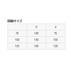 SANEI(三栄水栓) PH95-100 ゴミガード : AQプラネット - 通販 - Yahoo!ショッピング