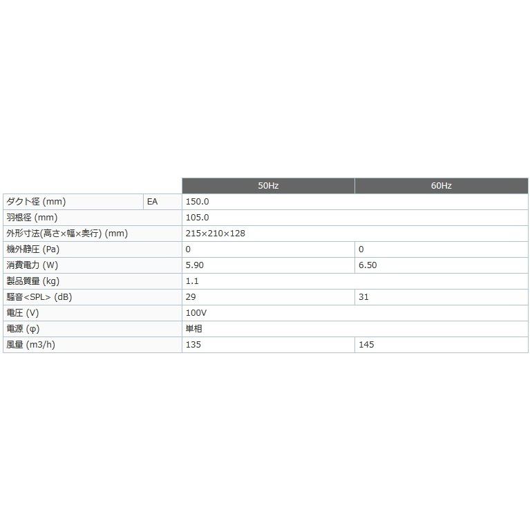 三菱電機 V-12PS8 換気扇 パイプ用ファン 排気用 居室・トイレ・洗面所用 : v-12ps8 : AQプラネット - 通販 - Yahoo!ショッピング
