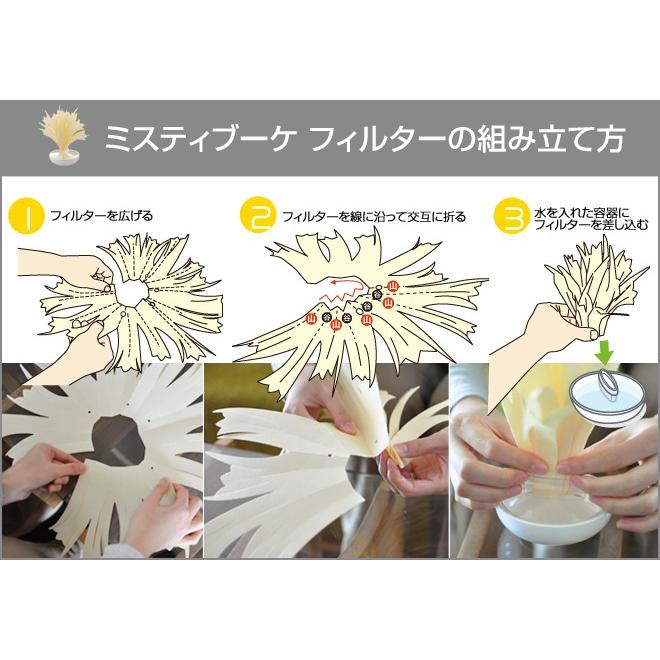エコロジー加湿器 ミスティブーケ 交換用フィルター 自然気化式小型 加湿器 :u70e:セレクトショップAQUA・アクア - 通販 ...