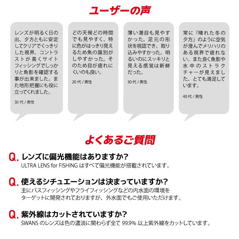 スワンズ 偏光サングラス SALF-0170 SMK or SALF-0168 GMR UVカット