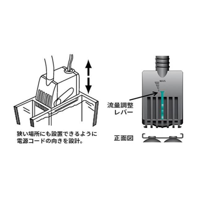 カミハタ MN404 50Hz ネワミニ NEWA 水中ポンプ : アクアクラフト - 通販 - Yahoo!ショッピング