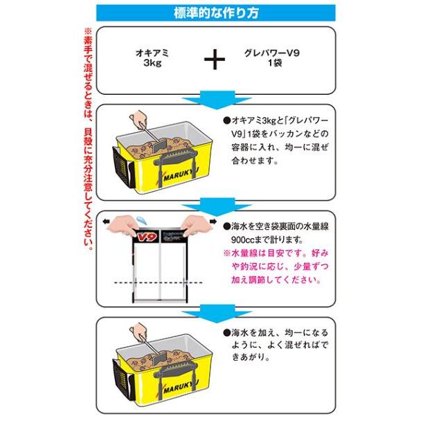 マルキュー 釣りえさ マルキュー グレパワーV9 1.7kg×12袋入り／ケース売り : アクアキューブYahoo店 - 通販 - Yahoo!ショッピング