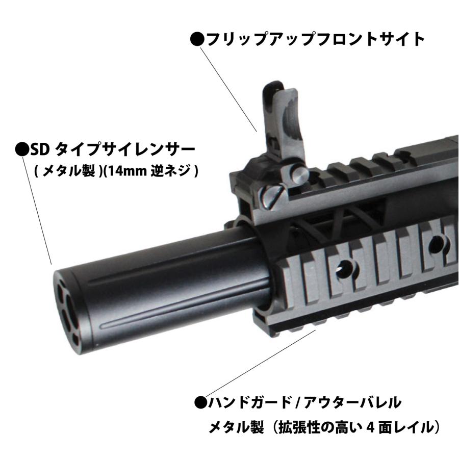 【限定特価】S&T M4 FF3.5 SD PDW チャレンジャーライン G3電動ガン BK（COLT 刻印） : ガンモール大阪 - 通販 - Yahoo!ショッピング