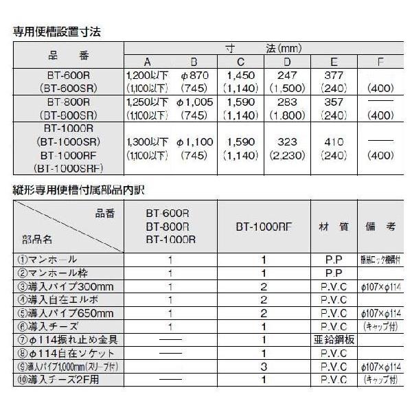 BT-600R LIXIL INAX 簡易水洗便器 トイレーナ 便槽（縦形） ※北海道、沖縄県、離島へのお届けは出来ません。 :BT-600R:アクアshop - 通販 - Yahoo!ショッピング