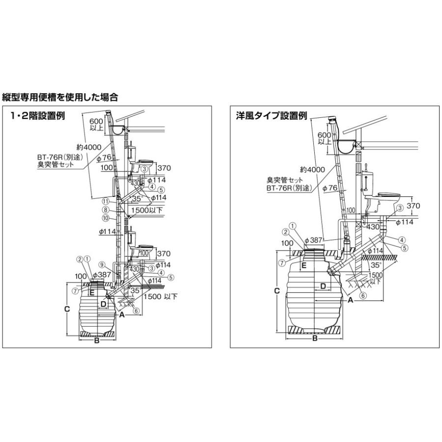 INAX BT-600R LIXIL INAX 簡易水洗便器 トイレーナ 便槽（縦型） ※北海道、沖縄県、離島へのお届けは出来ません。 : アクアshop - 通販 - Yahoo!ショッピング